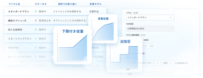 従量課金クラウド「Scalebase」| - Scalebase